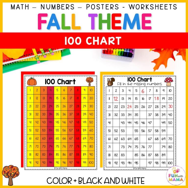 Fall 100 Chart